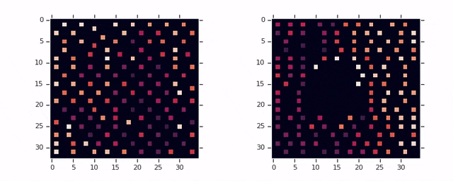 AI几小时设计芯片超越人类！谷歌AlphaChip登Nature，已设计出三代旗舰TPU_澎湃号·湃客_澎湃新闻-The Paper