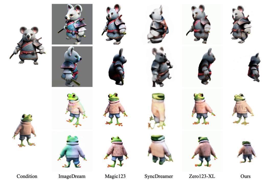 突破次元壁！新加坡国立发布GenXD：拿捏真实感3D、4D动态场景