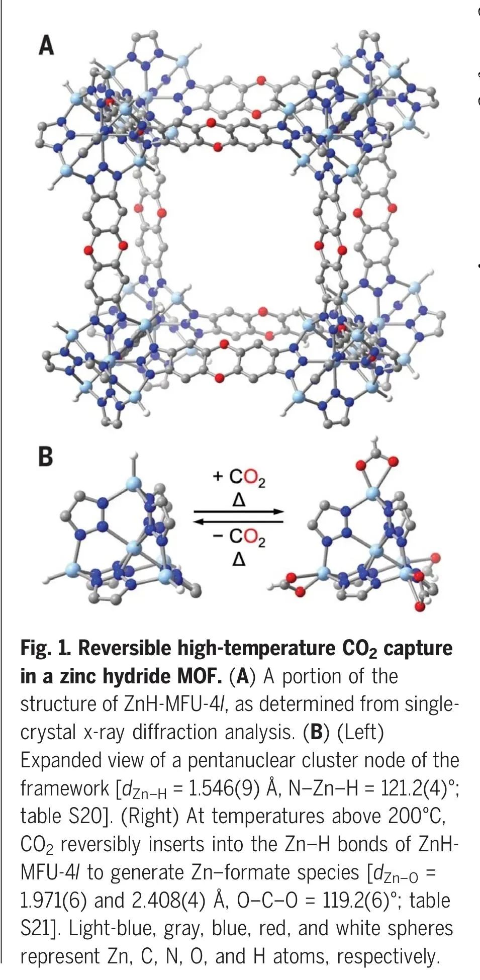 Science｜前所未有！能捕获高温二氧化碳的MOF