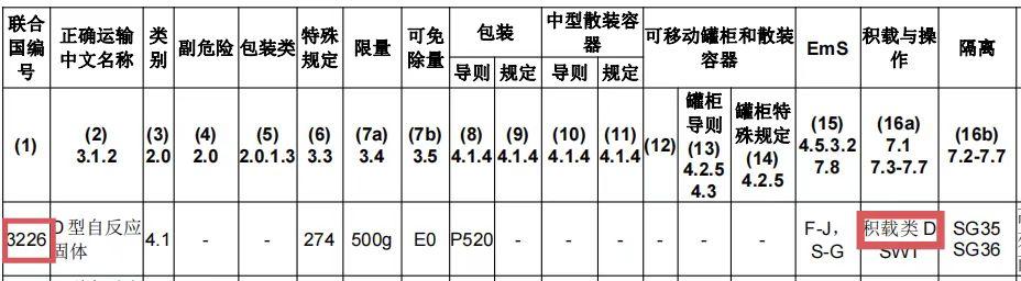 手把手教你海运危险货物集装箱的积载要求