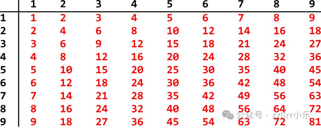2025新年好！一起看看2025这个数字的奇妙之处_澎湃号·湃客_澎湃新闻-The Paper