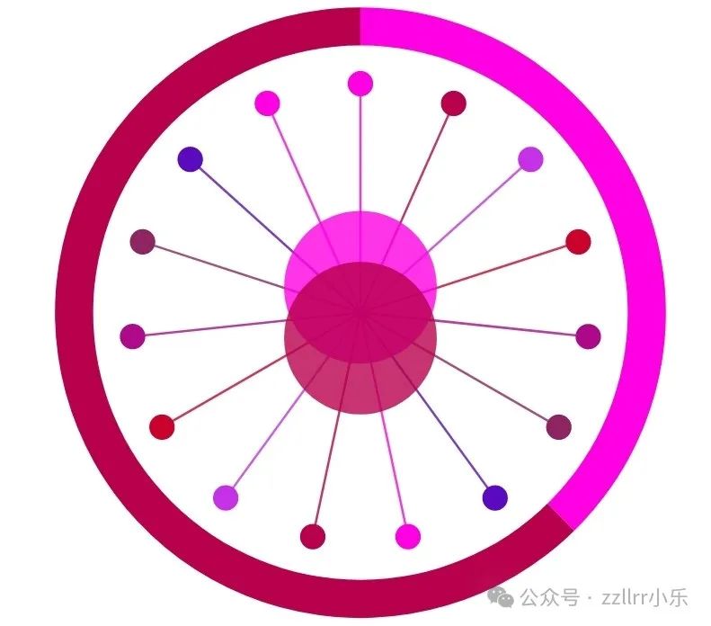 2025新年好！一起看看2025这个数字的奇妙之处_澎湃号·湃客_澎湃新闻-The Paper