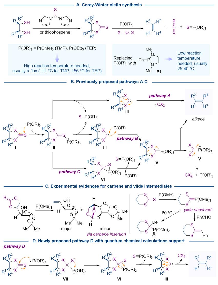 【复材资讯】北大余志祥课题组：Corey-Winter反应机理研究