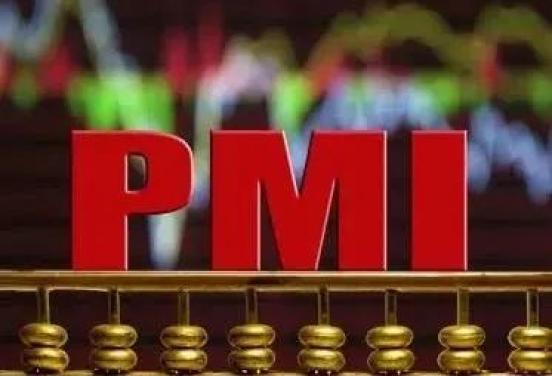 【微科普】如何看待3月份PMI的明显回升？_澎湃号·政务_澎湃新闻-The Paper