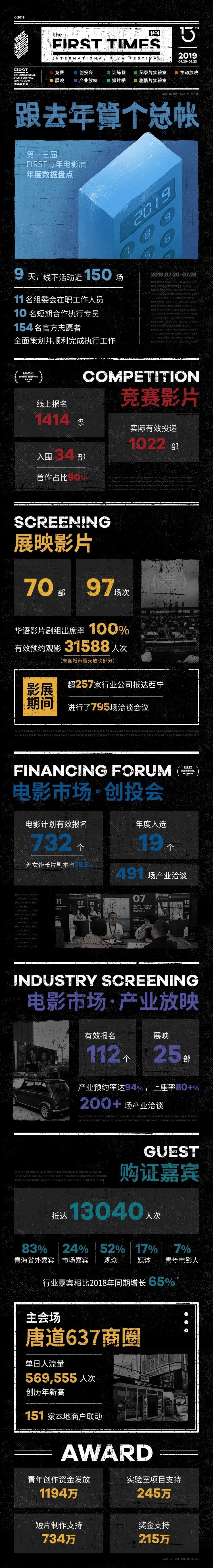 开幕倒计时100天，从hard模式里苏醒_澎湃号·湃客_澎湃新闻-The Paper