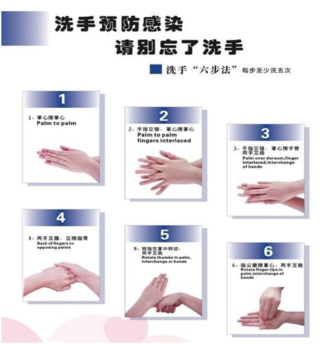 【世界手卫生日】你正确洗手了吗_澎湃号·政务_澎湃新闻-The Paper