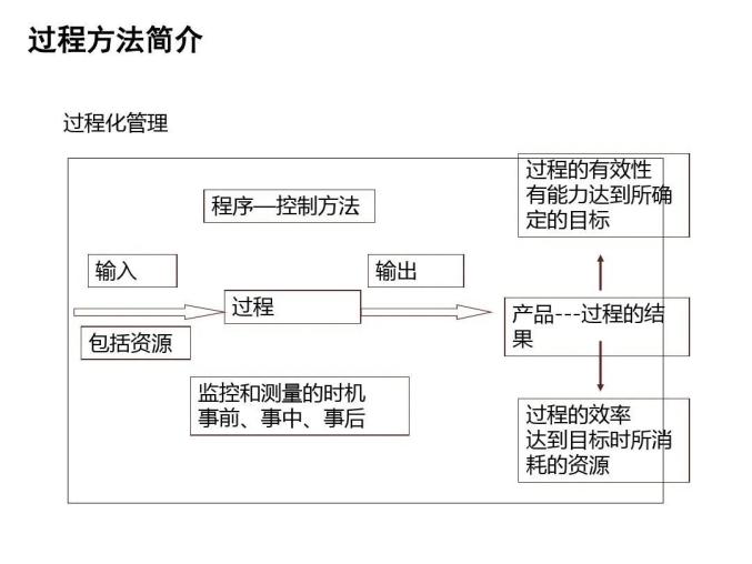 IATF16949中的乌龟图和章鱼图_澎湃号·媒体_澎湃新闻-The Paper