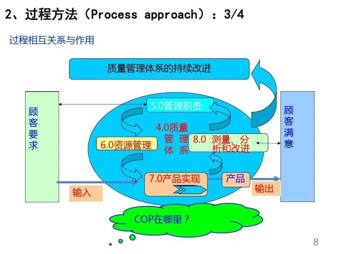 IATF16949中的乌龟图和章鱼图_澎湃号·媒体_澎湃新闻-The Paper