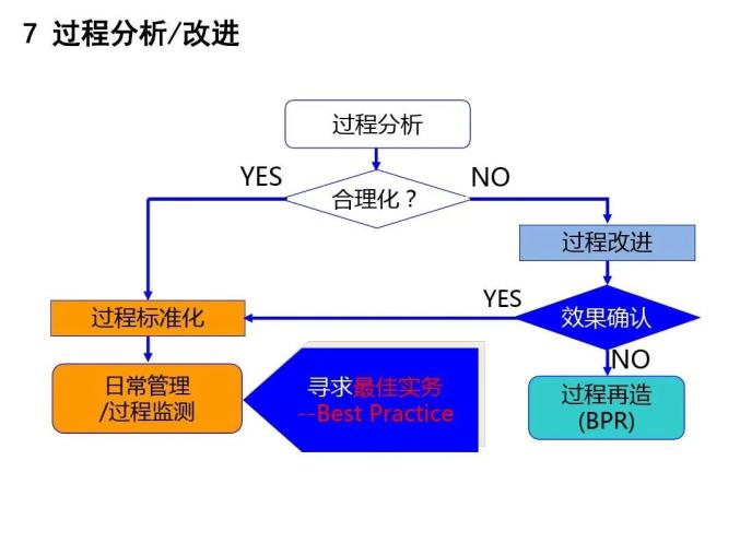 IATF16949中的乌龟图和章鱼图_澎湃号·媒体_澎湃新闻-The Paper