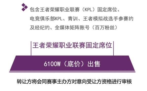 “平头哥”YTG俱乐部拟转让KPL席位，6100万起，谁会接盘？_澎湃号·媒体_澎湃新闻-The Paper