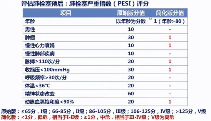 这4种极易误诊、漏诊的高危胸痛，分清楚能救命_澎湃号·湃客_澎湃新闻-The Paper