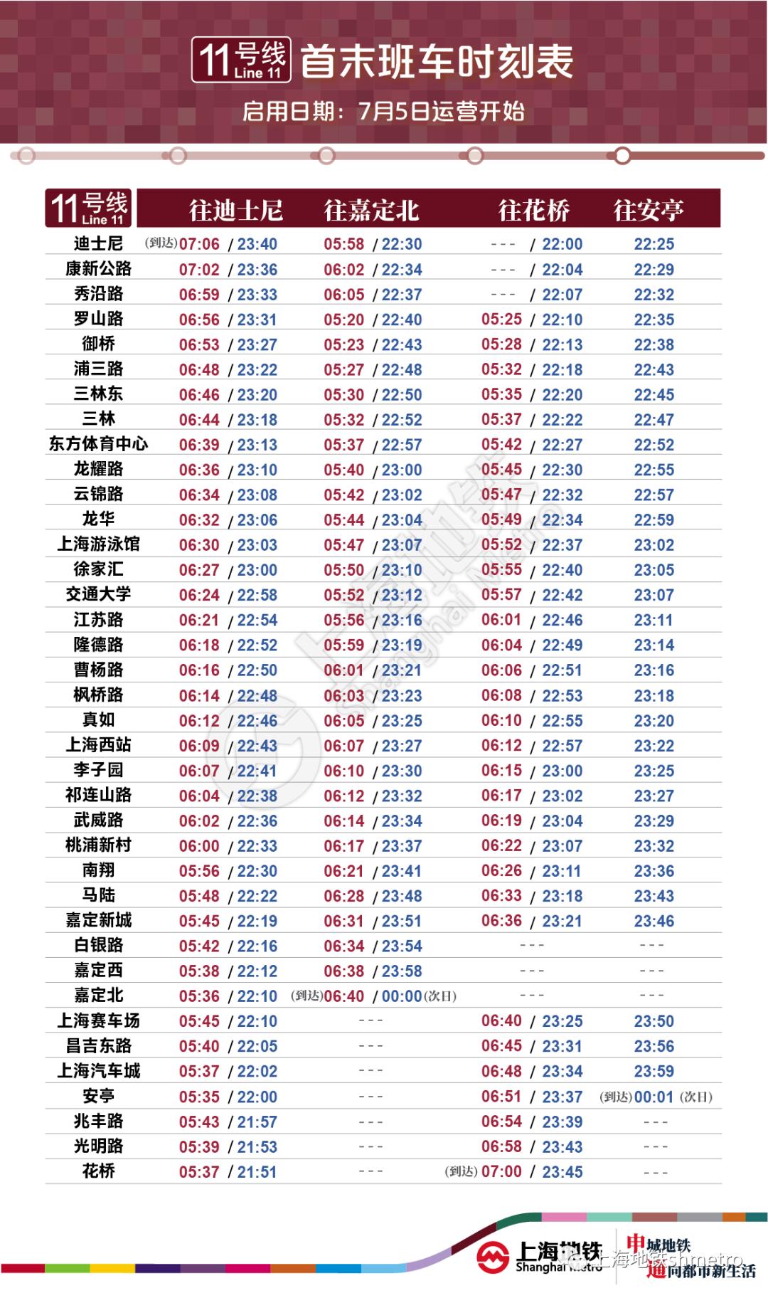 轨交11号线陈翔公路站启动运营测试，何时开通取决于这个结果_澎湃号·政务_澎湃新闻-The Paper