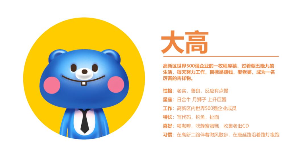 来斗图！专属高新人的DAGAO表情包又来了_澎湃号·政务_澎湃新闻-The Paper