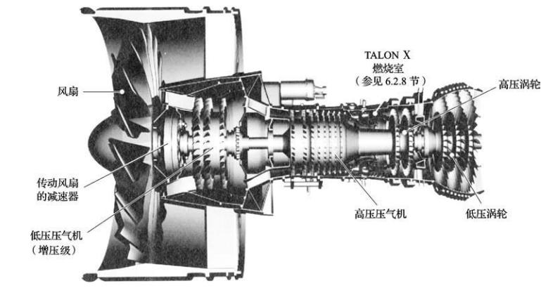 希望成为涡扇游戏规则改变者：普惠PW1000G 系列发动机_澎湃号·湃客_澎湃新闻-The Paper