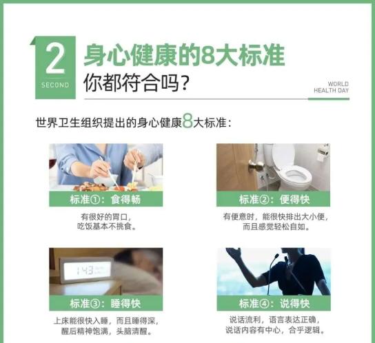 世界男性健康日：健康的标准你符合几条？澎湃号·政务澎湃新闻 The Paper