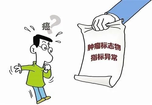 这项肿瘤标志物中的 宝藏指标”,你了解吗?澎湃号·湃客澎湃新闻 The Paper