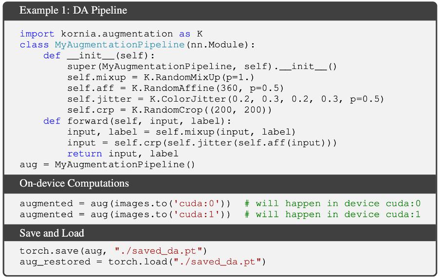 Kornia开源可微分计算机视觉库，基于Pytorch，GitHub 3000星